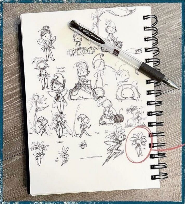 What is Thumbnailing (And Why You Should Do It!) – Carlianne Creates