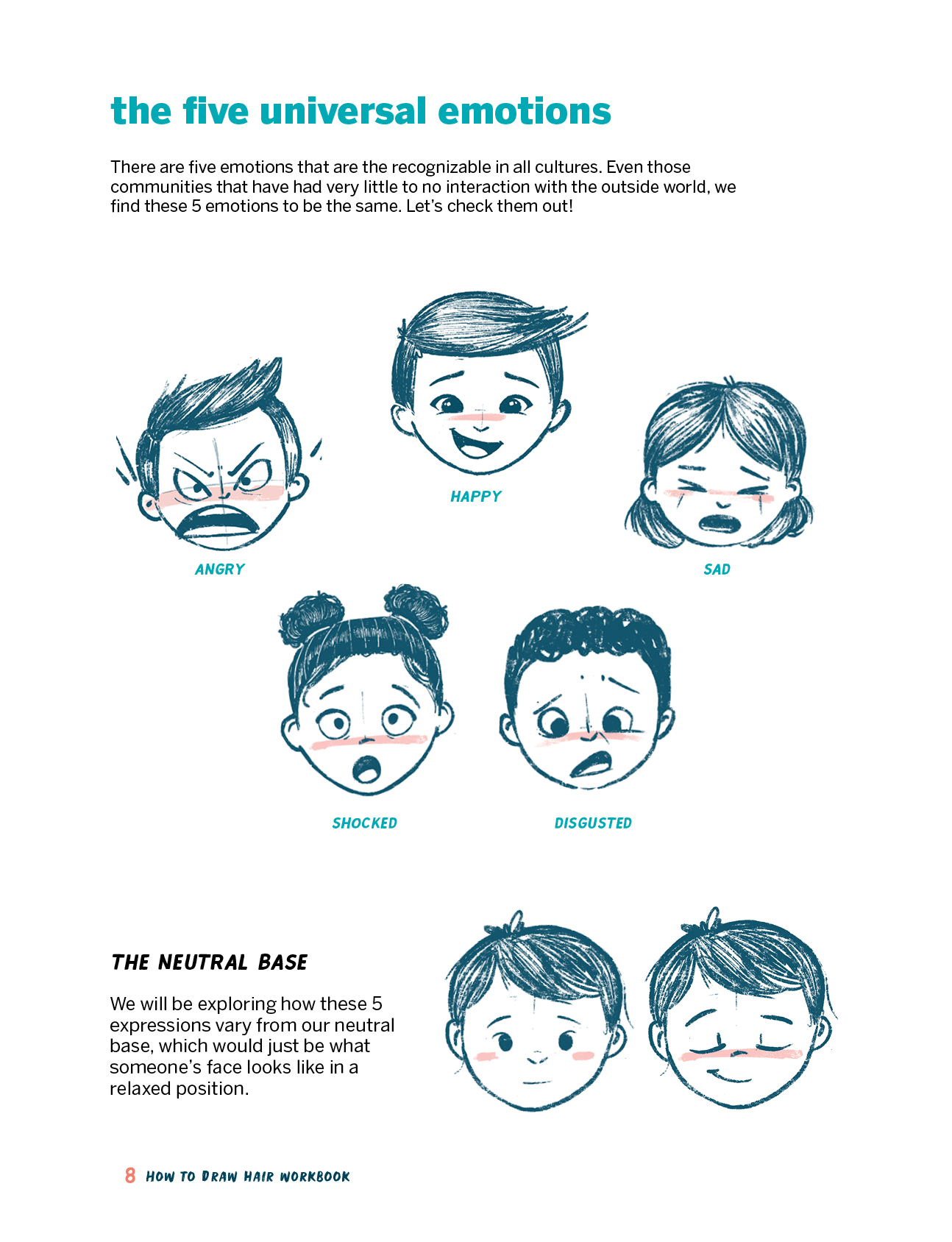 How to Draw Emotions - Tips & Workbook – Carlianne Creates