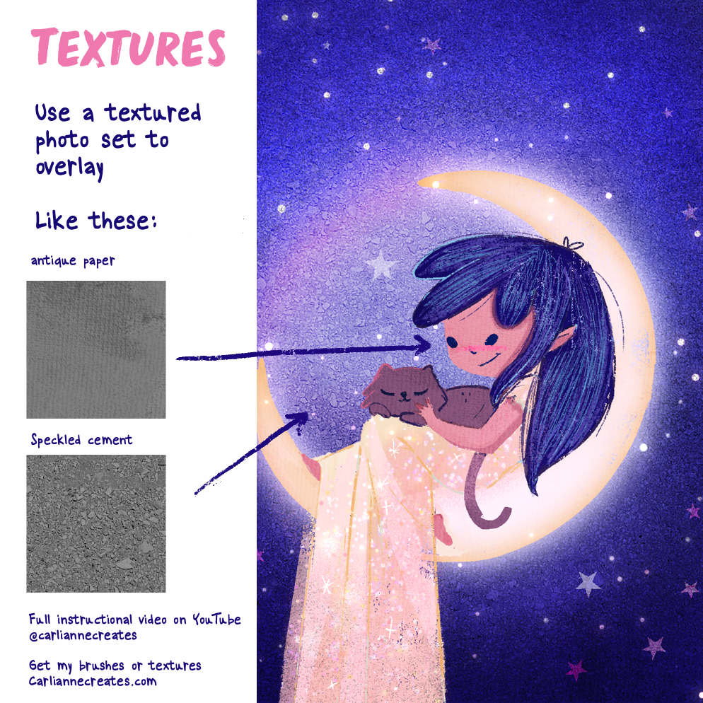 All procreate art tools - 73 brushes and textures – Carlianne Creates