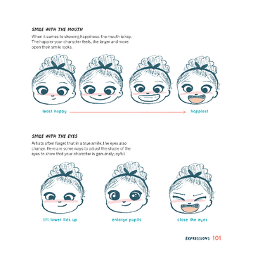 How to Draw Adorable: Joyful Lessons for Creating Cute Art – Carlianne ...